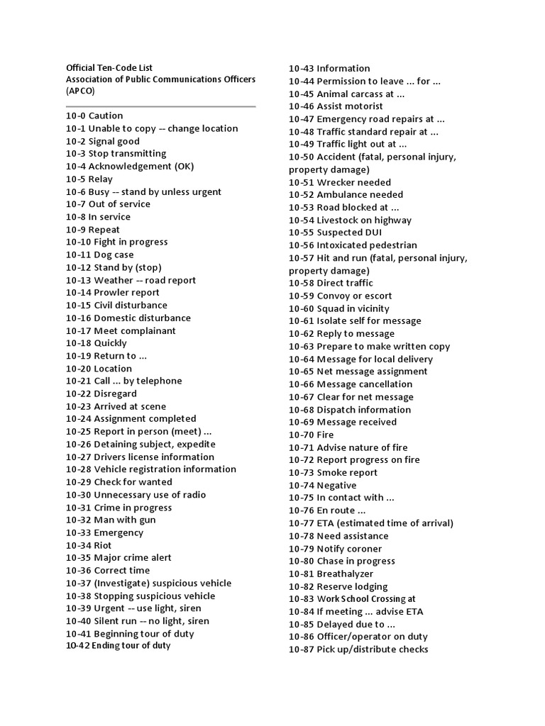 Official Ten-Code List Association of Public Communications Officers ...