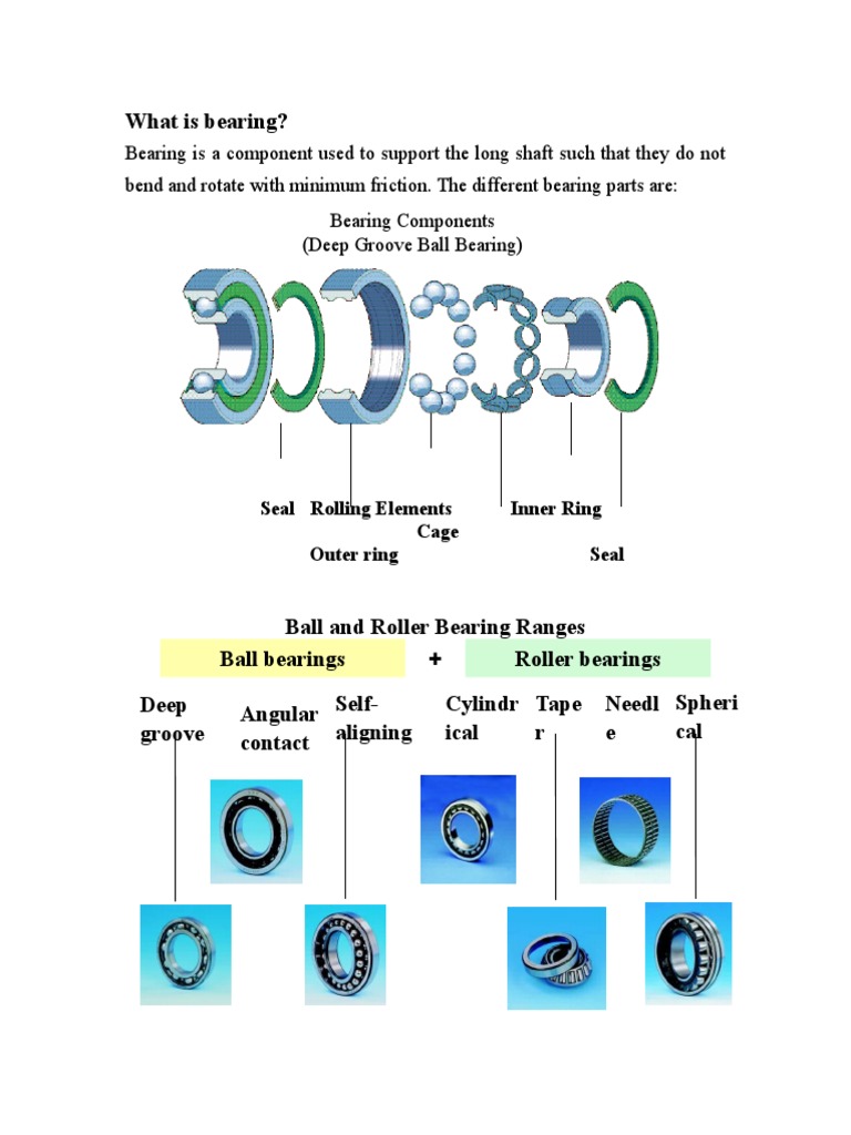 What Is Bearing? | PDF | Bearing (Mechanical) | Engineering Tolerance