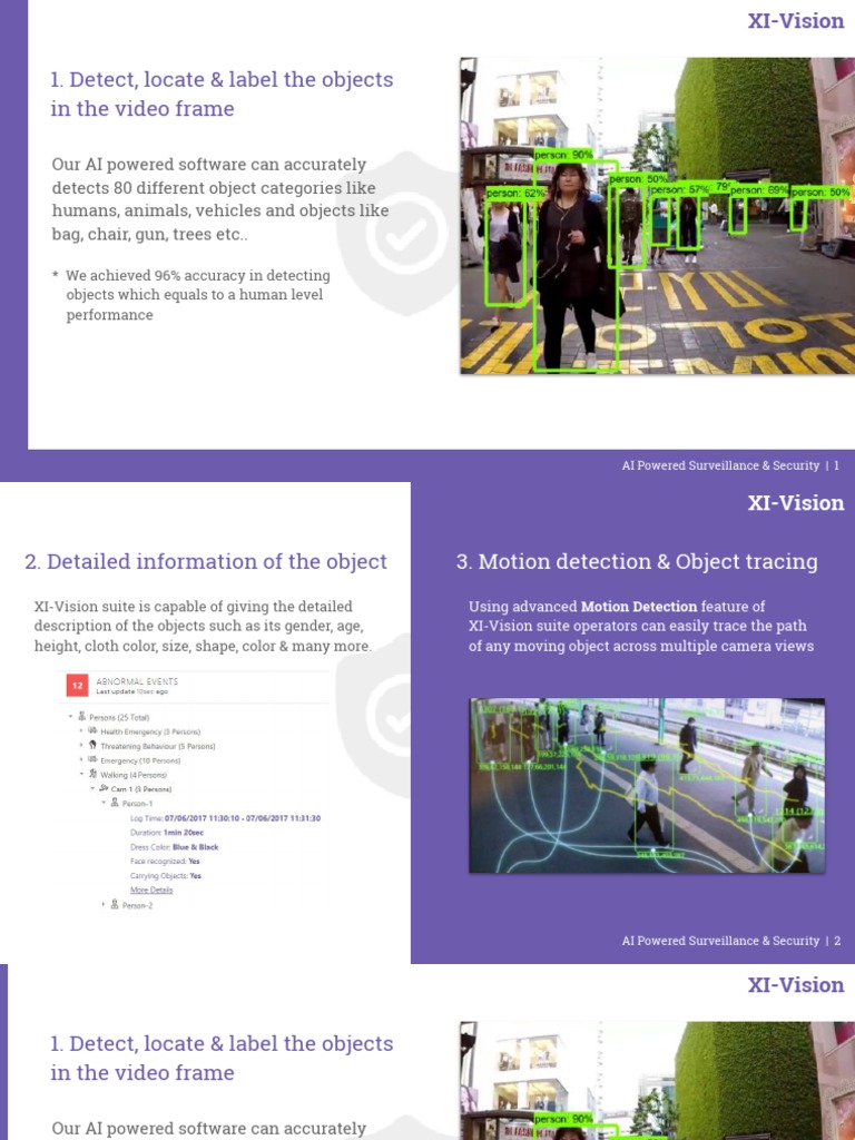 Detect, Locate & Label The Objects in The Video Frame | PDF