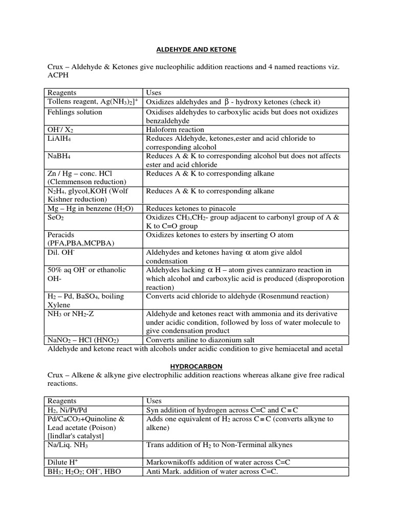 Crux and Reagents of Organic Chem | PDF | Aldehyde | Alcohol