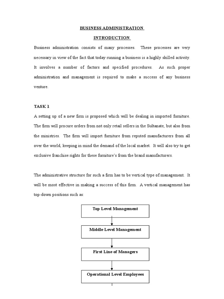 Business Administration | PDF | Human Resources | Leadership