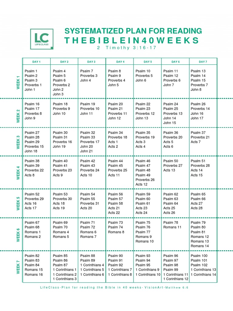 Lifeclass Bible Book Reading | PDF | Ezra | Book Of Judges