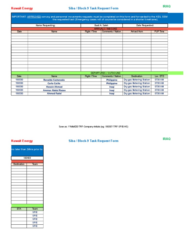 Task Request Form for Kuwait Energy | PDF