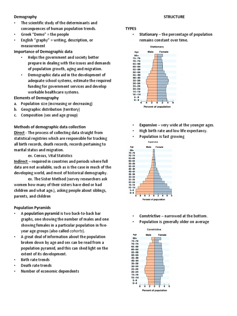 Demography Structure Types | PDF | Demography | Immigration