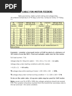 Motor Current Rating Chart: For Full Load Amps | PDF | Electric Motor ...