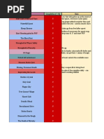 OSRS Efficient Questing Guides | PDF