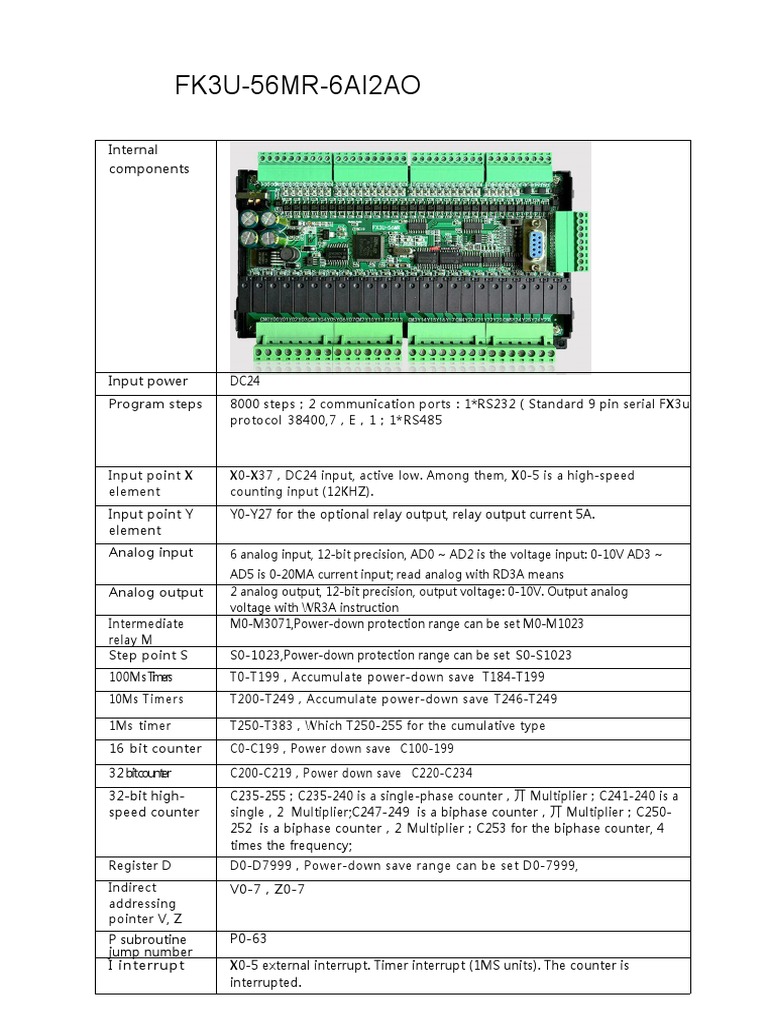 Fx3u 56mr Manual Pdf Binary Coded Decimal Inputoutput 