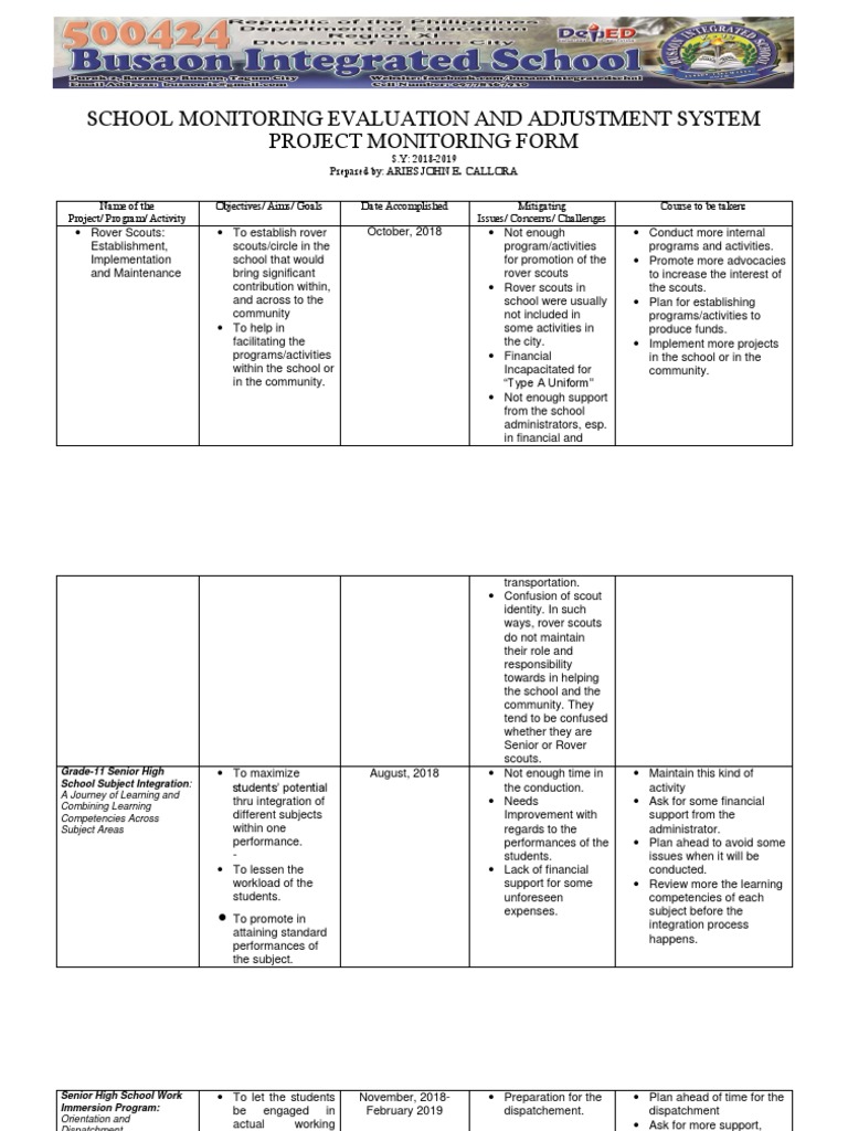 School Monitoring Evaluation and Adjustment System | PDF | Evaluation ...