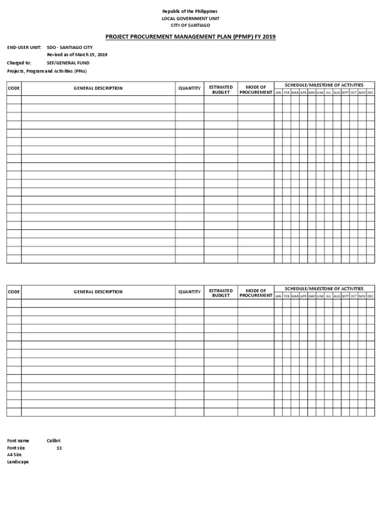 Lgu - PPMP Fy 2019 | PDF