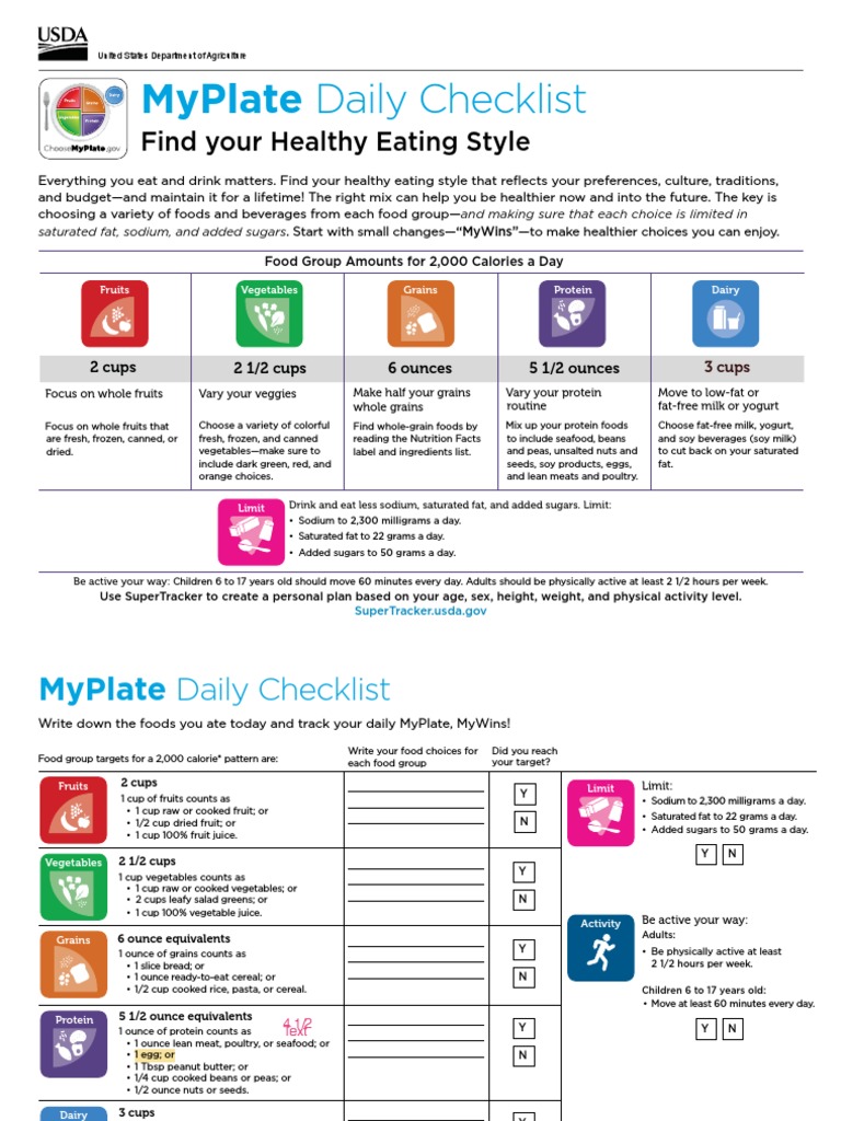 Myplate Daily Checklist: Find Your Healthy Eating Style | PDF | Food ...