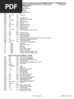 w203 Fuse Box Diagram | PDF | Trunk (Car) | Headlamp