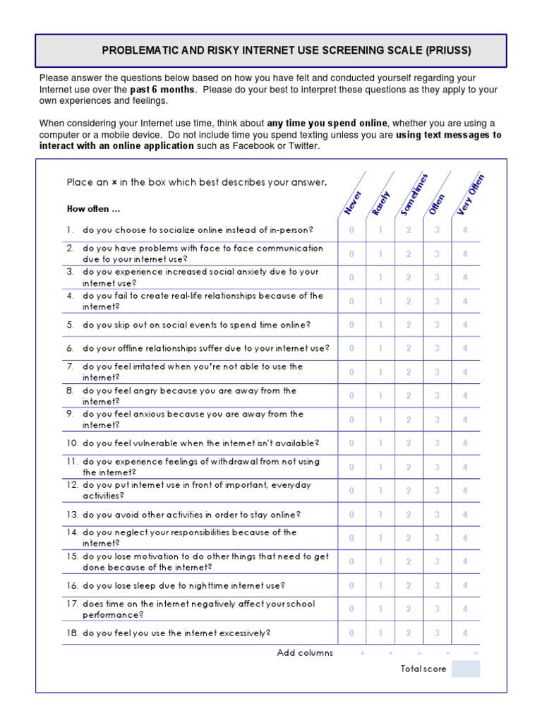 PRIUSS Scale and Guidelines | PDF | Adolescence | Internet