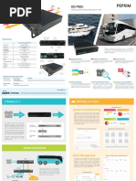 Flybox 4G CP02 User Manual | PDF | Wi Fi | Computer Network
