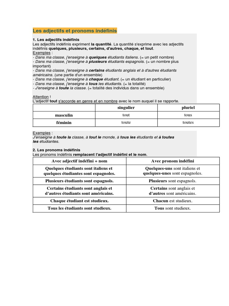 Les Adjectifs Indéfinis Exercices Pdf – OBEA