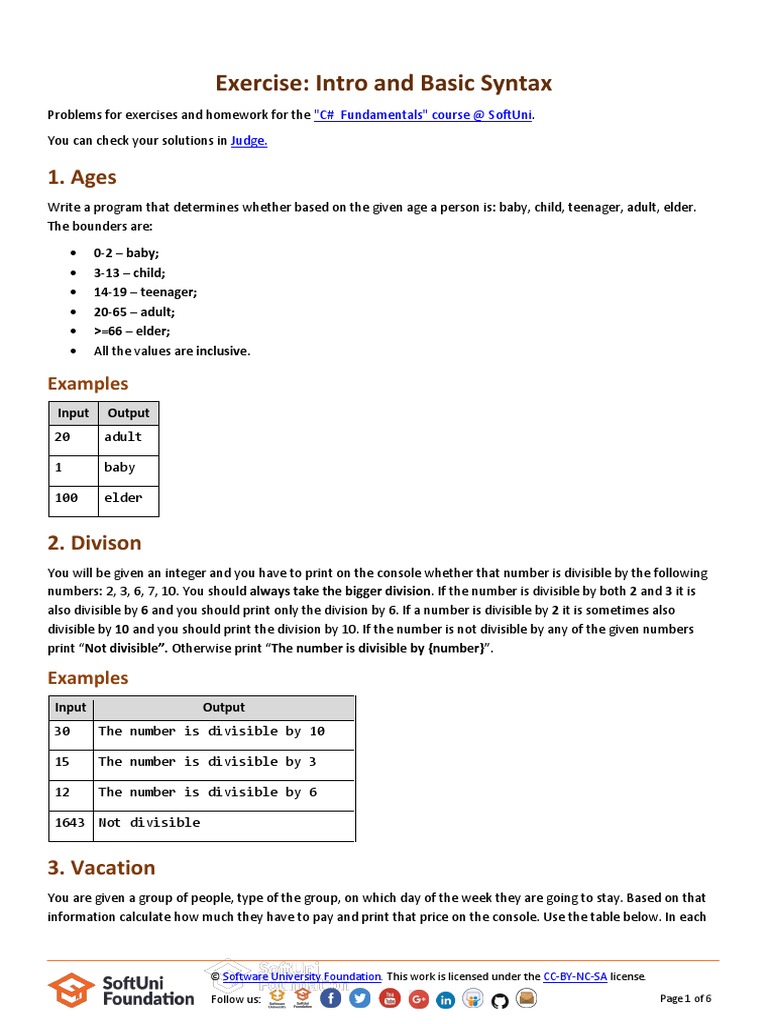 CSharp Fundamentals Intro and Basic Syntax Exercise | PDF | Division ...