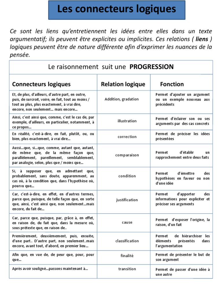 Connecteurs logiques et leurs fonctions | PDF | Logique | Science