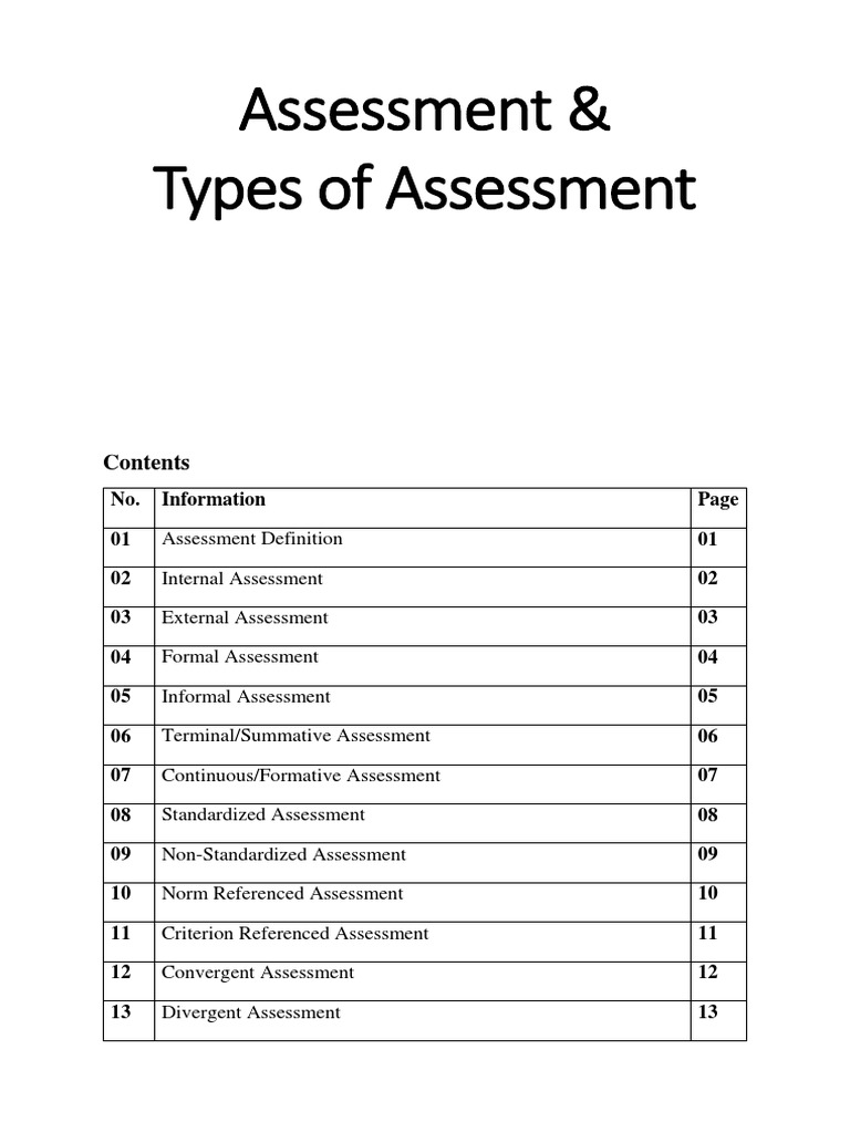 Types of Assessment | Test (Assessment) | Educational Assessment | Free ...