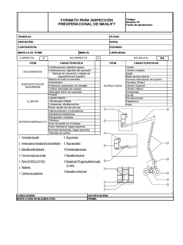 Checklist Manlift | PDF | Vehículos | Vehículo de motor