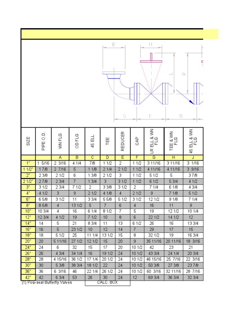 Piping Valve Flange Dimensions | PDF | Valve | Building Engineering