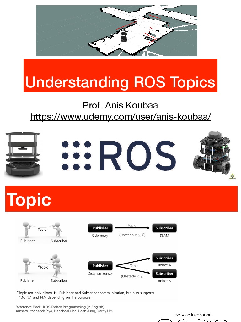 Understand Ros Topics | PDF | Computing | Telecommunications