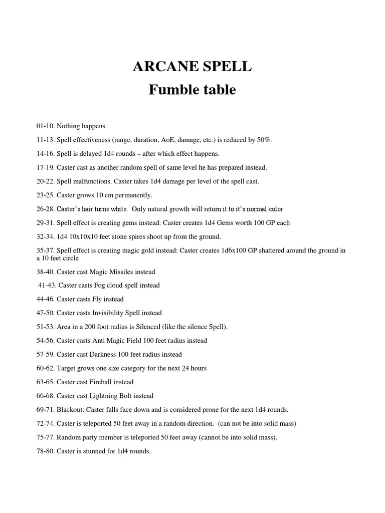Arcane SPELL Fumble Revised2 | PDF | Nature | Leisure