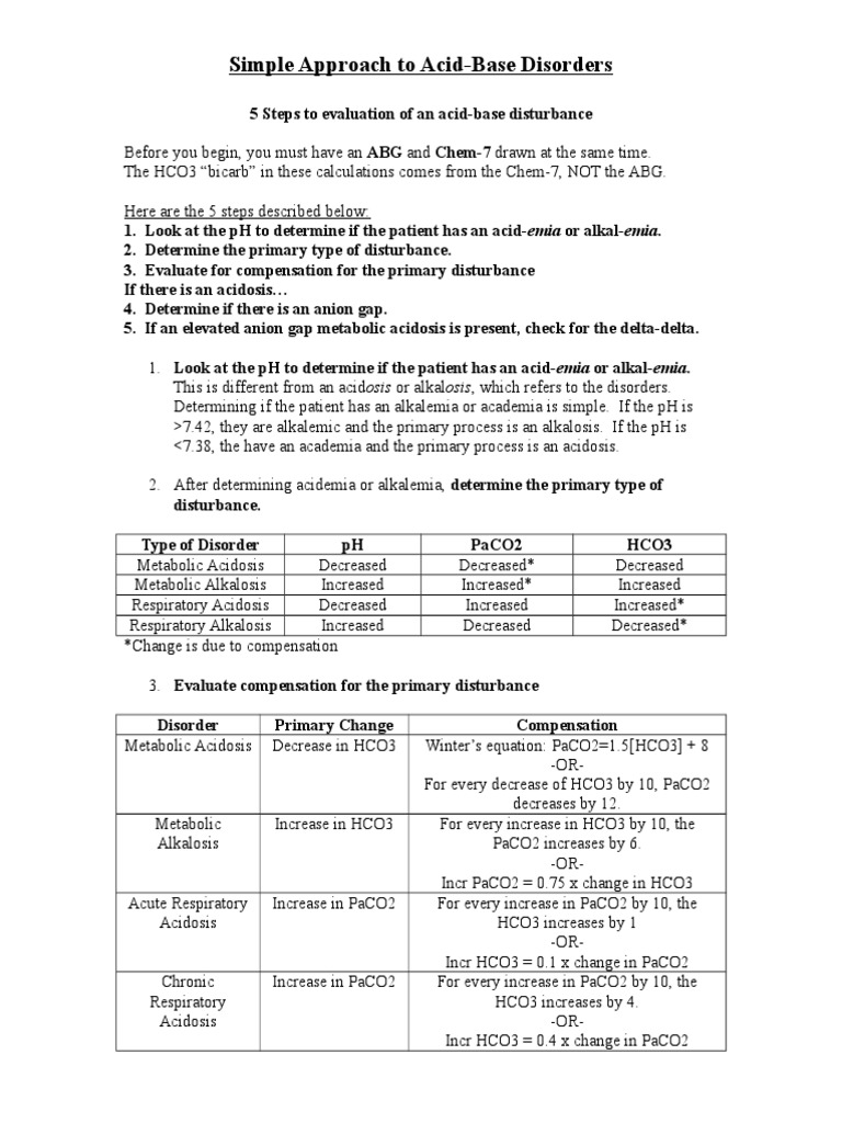 A Stepwise Approach to Diagnosing and Treating Acid-Base Disorders ...
