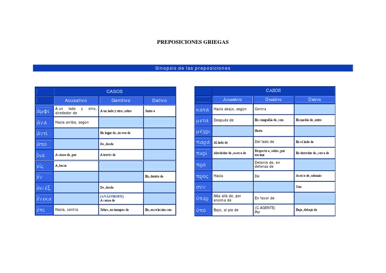 Preposiciones Griegas | PDF | Tipología Lingüística | Relaciones sintácticas