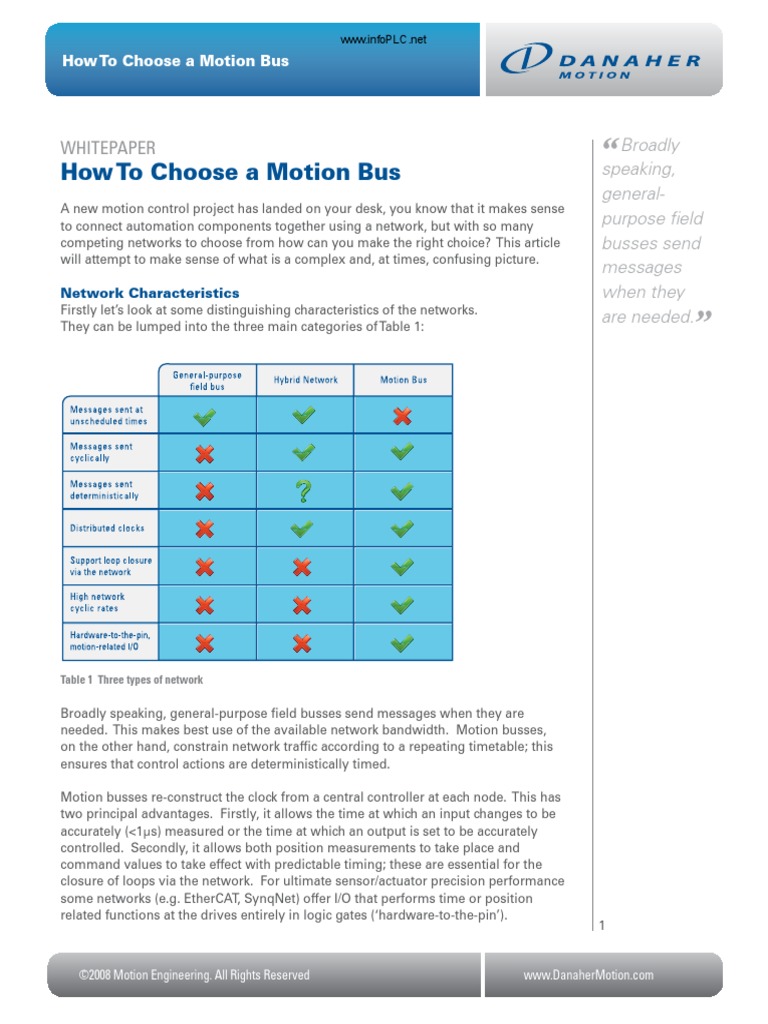How To Choose A Motion Bus | PDF | Network Topology | Computer Network