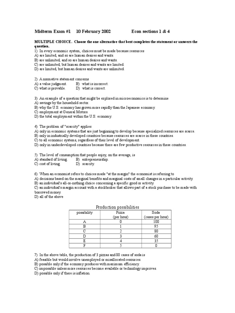 Econ Midterm Exam for Students | PDF | Supply And Demand | Demand Curve