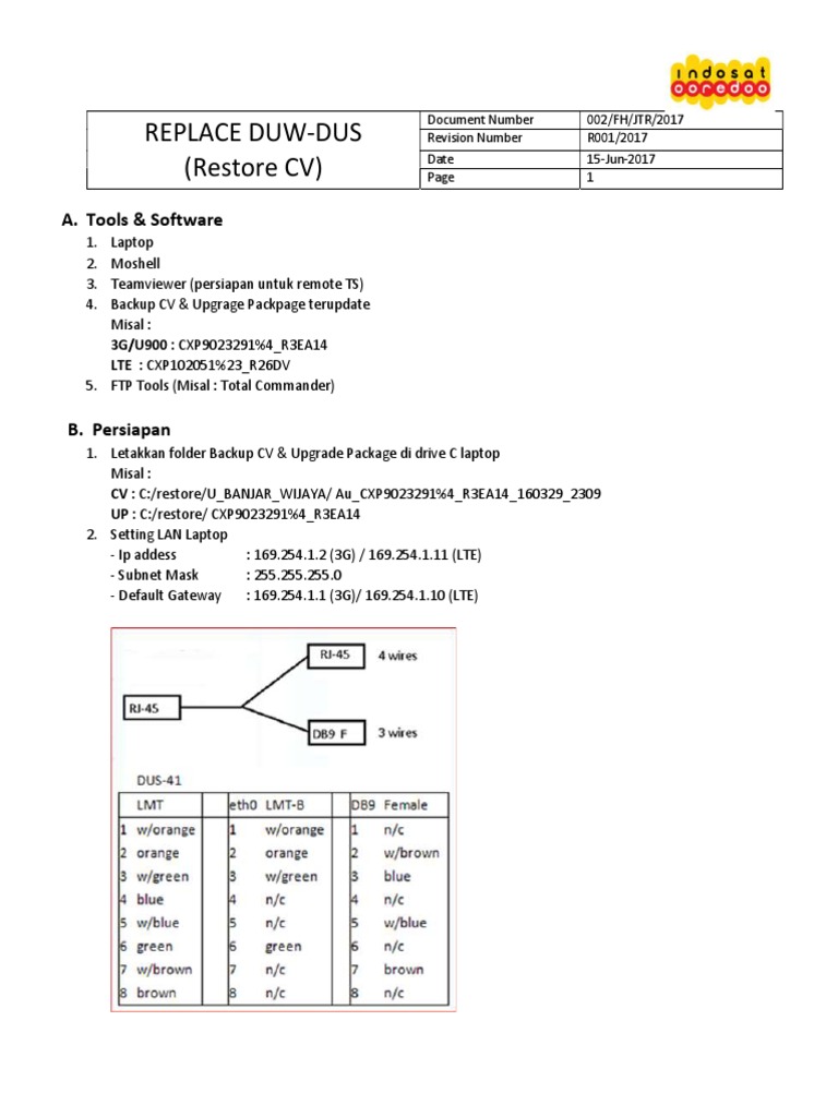 MOP DUW-S Replacement | PDF | File Transfer Protocol | Network Layer ...