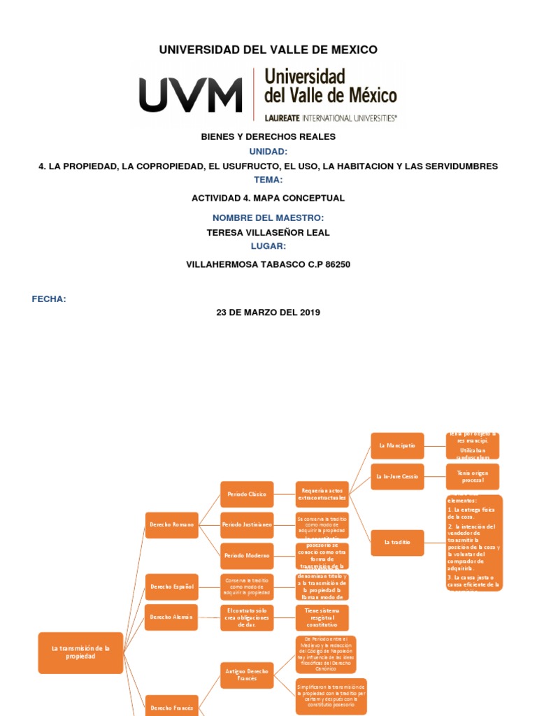 A4 Ahh | PDF | Propiedad | Gobierno