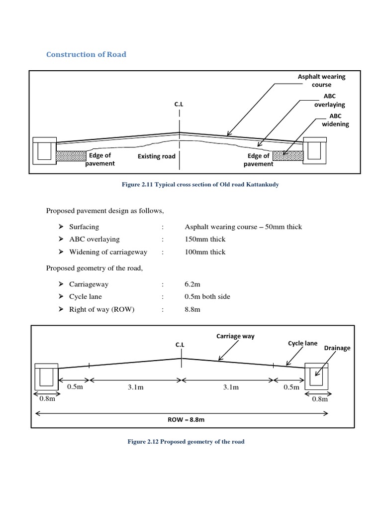 Construction of Road: Asphalt Wearing Course ABC Overlaying ABC Widening C.L | PDF