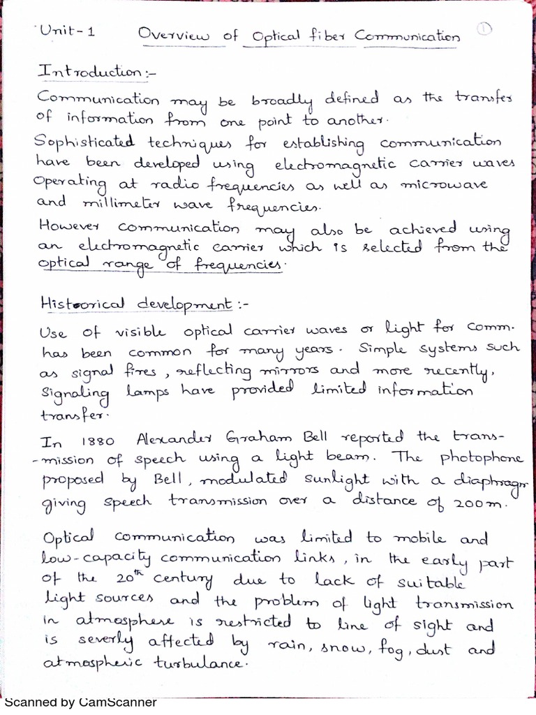 OFC - Unit 1 2 PDF | PDF