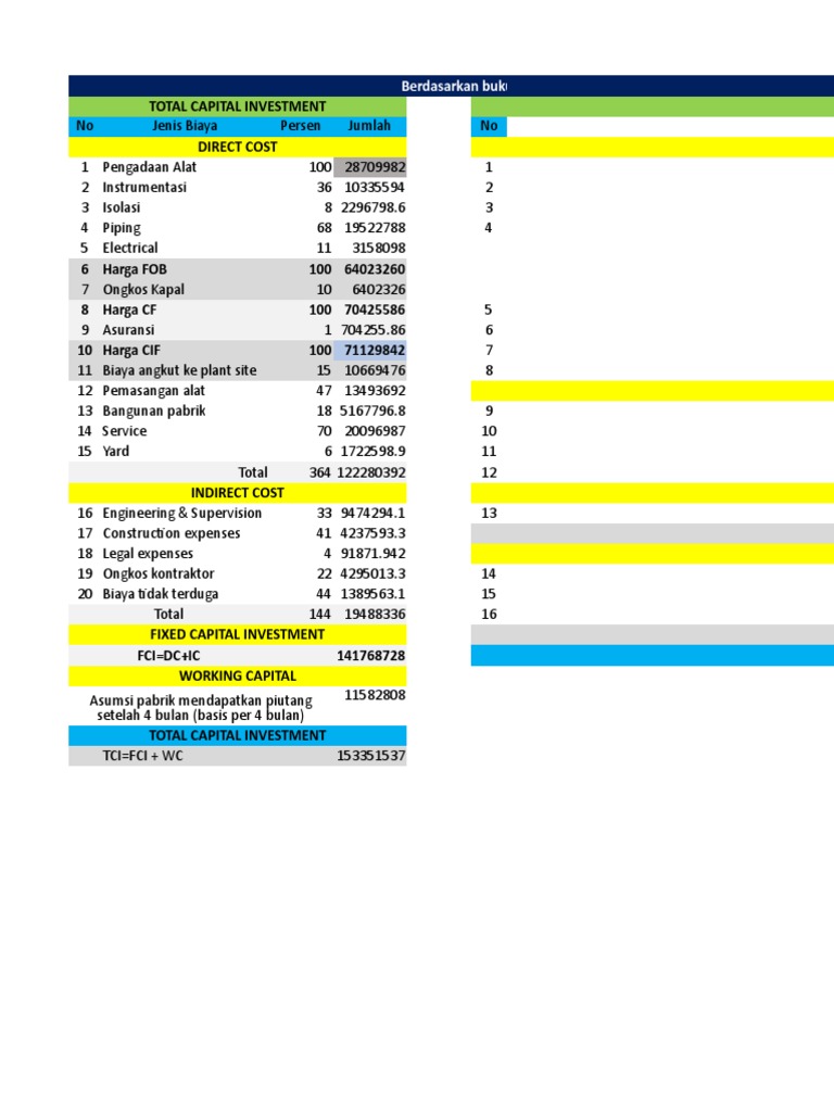 Template Kuis 2 | PDF | Accounting | Intellectual Works