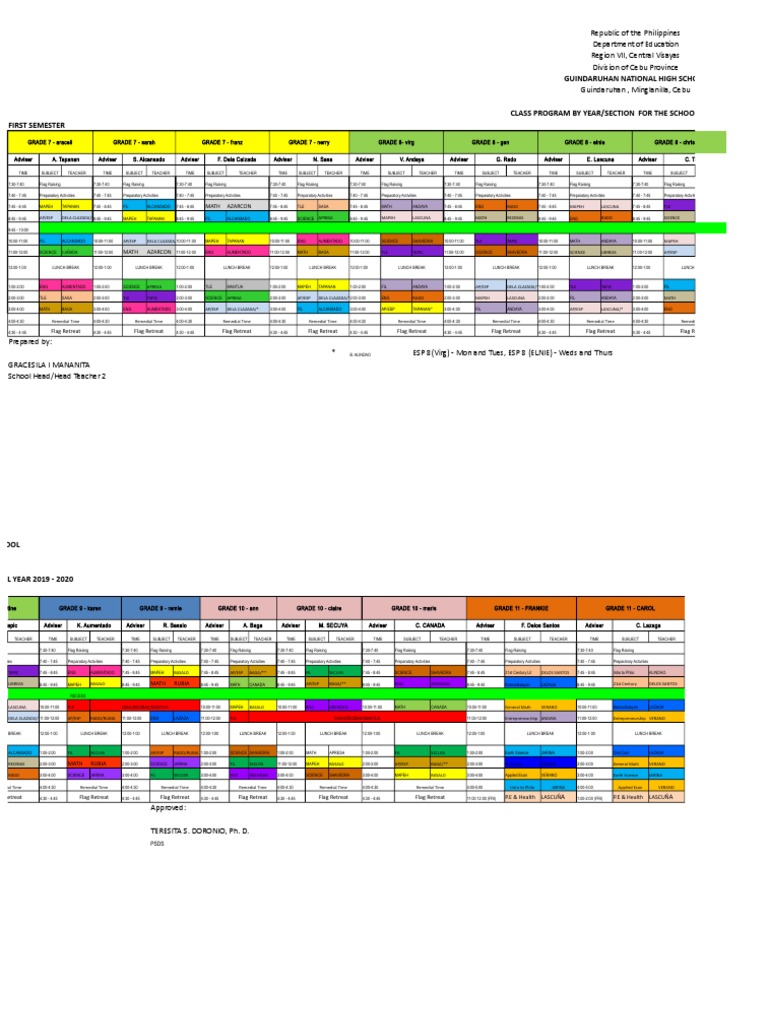 Class Schedules Gnhs 2019 2020 GRACE | PDF | Academia | Science And ...