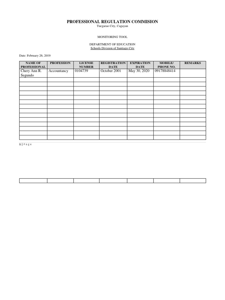 Professional Regulation Commision | PDF