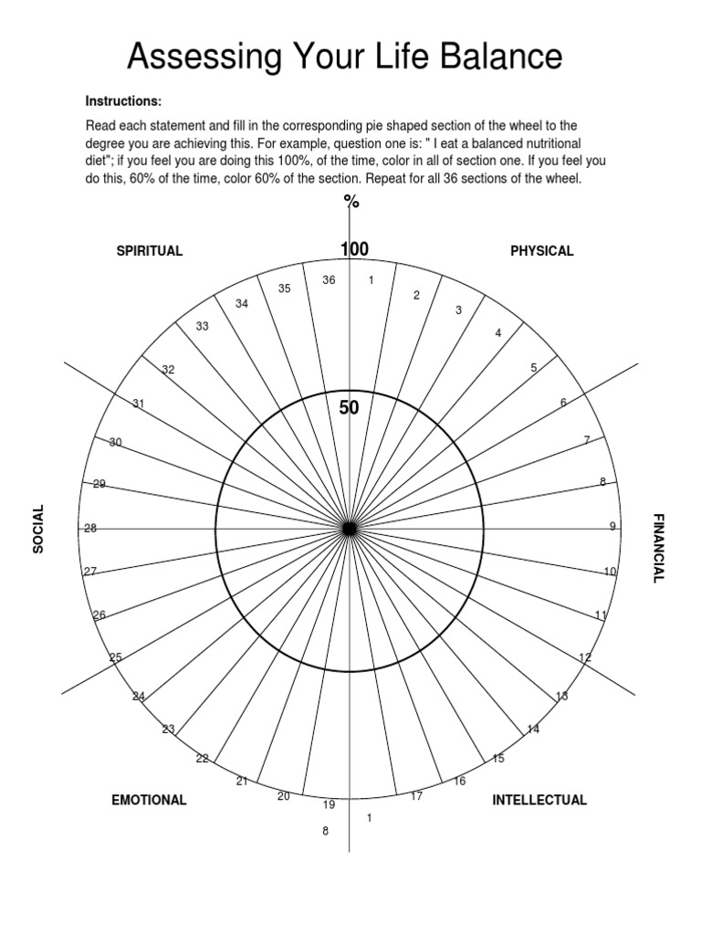 Assessing Your Life Balance | Download Free PDF | Feeling | Cognition Assessing Your Life Balance | Download Free PDF | Feeling | Cognition