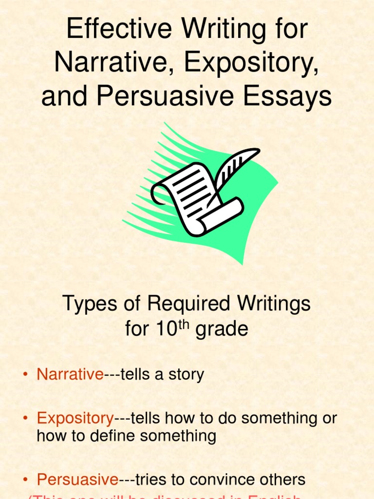 Effective Writing For Narrative, Expository, and Persuasive Essays ...