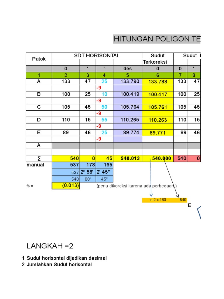 Hitungan Polygon | PDF