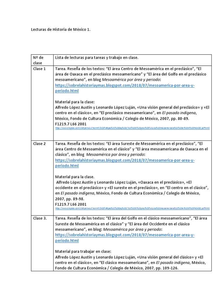 0 Lecturas de Historia de México... 1 | PDF | Mesoamérica | Nueva españa