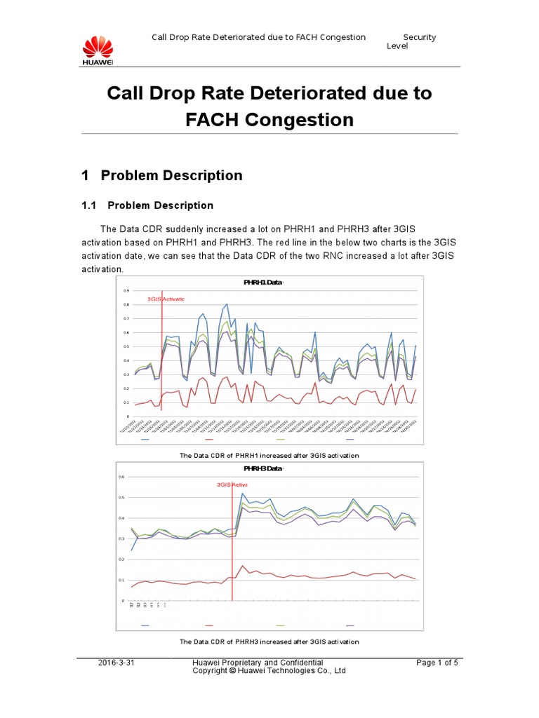 Call Drop Rate Deteriorated Due To FACH Congestion PDF | PDF ...