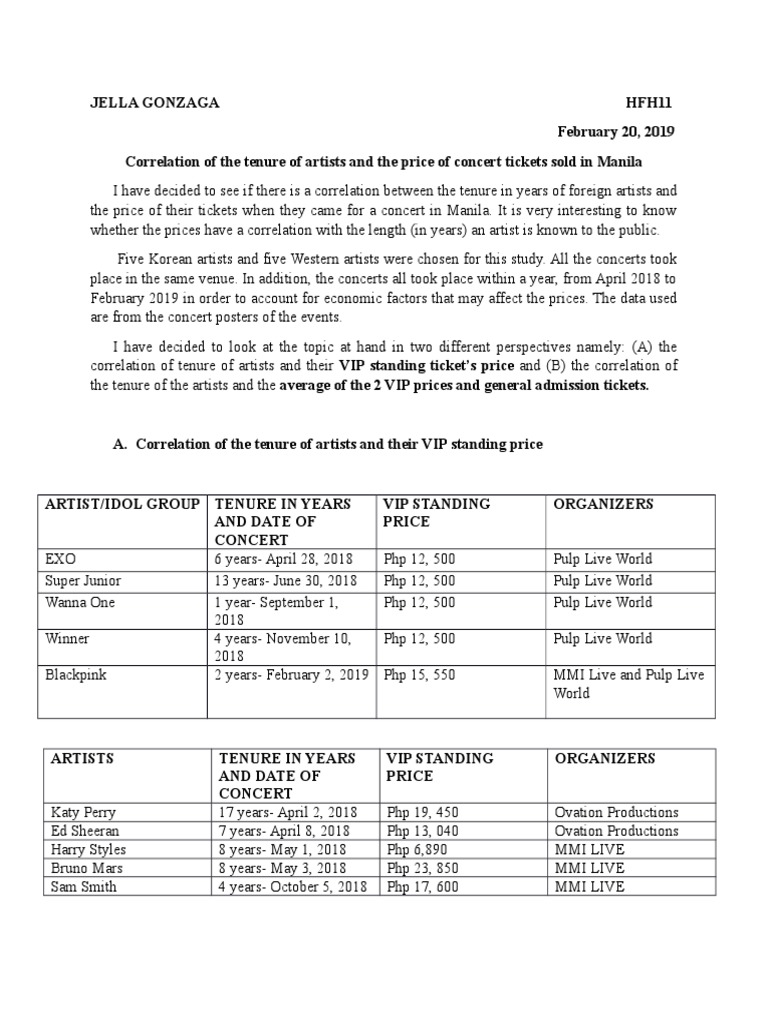 Correlation of Kpop Idol Tenurity and Concert Price Tickets | PDF ...