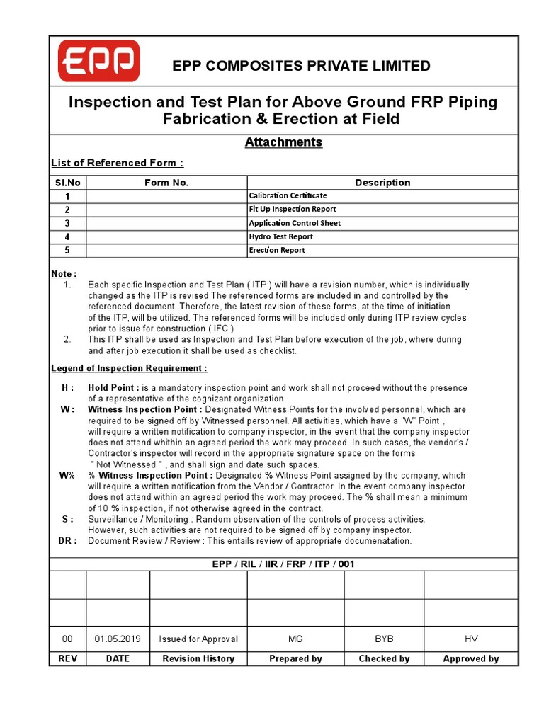 Inspection and Test Plan For Above Ground FRP Piping Fabrication ...