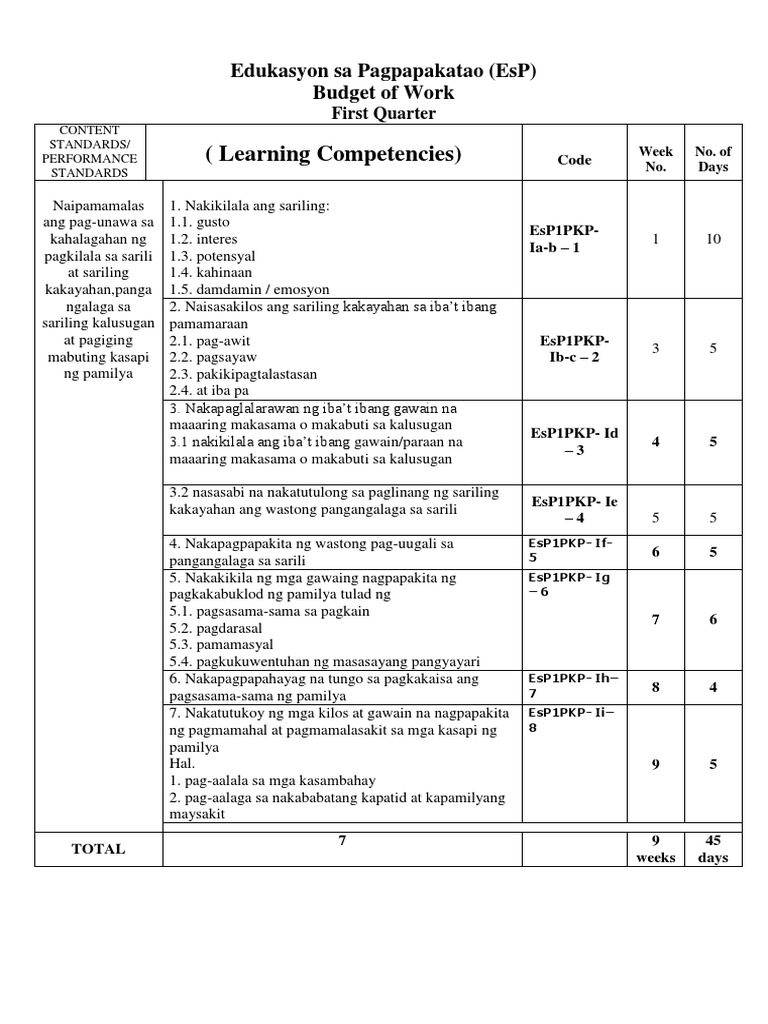 Bow - Esp 1 - Q1-Q4 | PDF