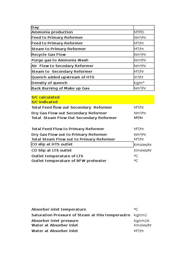 DCM PFD Calculation | PDF | Carbon Dioxide | Phases Of Matter