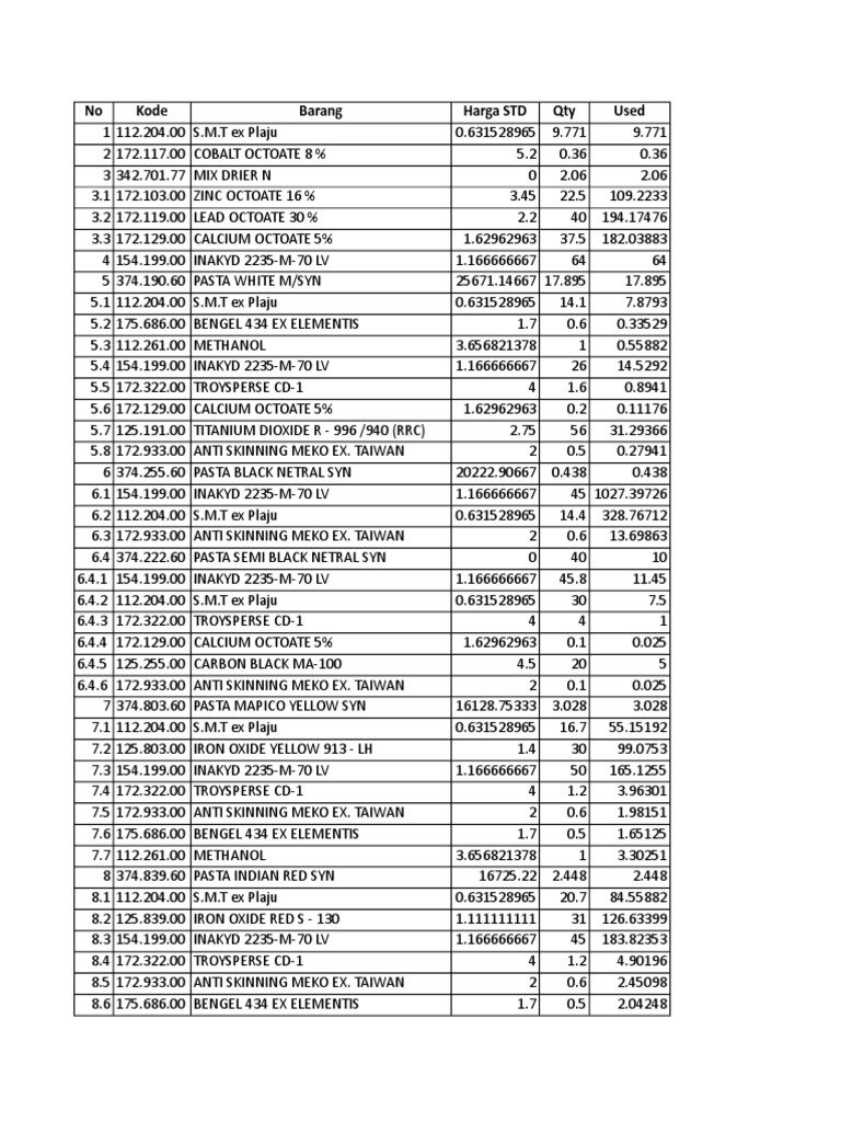 Belajar Mengenal Dan Menulis Angka 123 | PDF