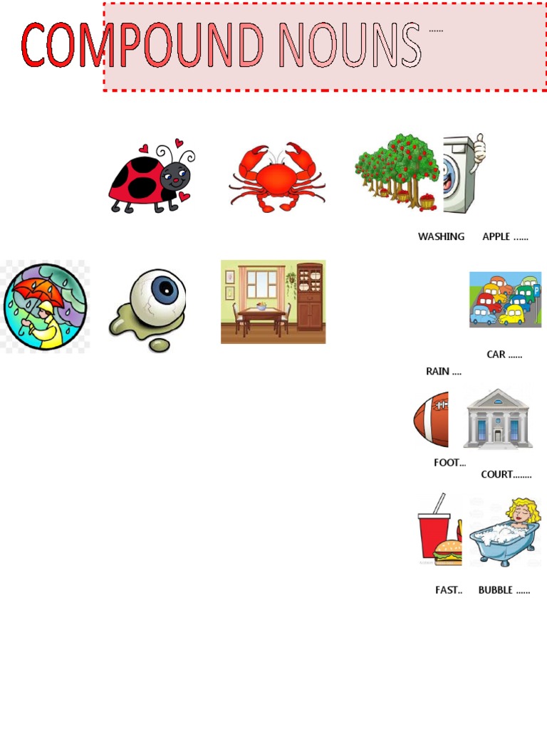 Compound Nouns | PDF