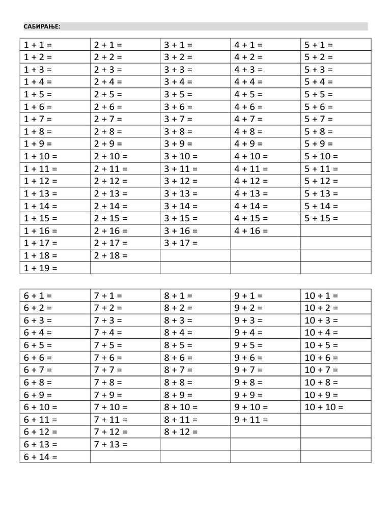 Tablica Sabiranja I Oduzimanja Do 20-15559635741183548427