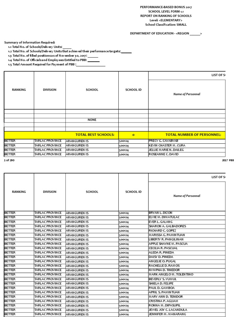 School Level - Form 1.1 (Office) | PDF