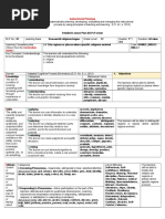 IPPD Sample/format | PDF | Educational Technology | Teachers